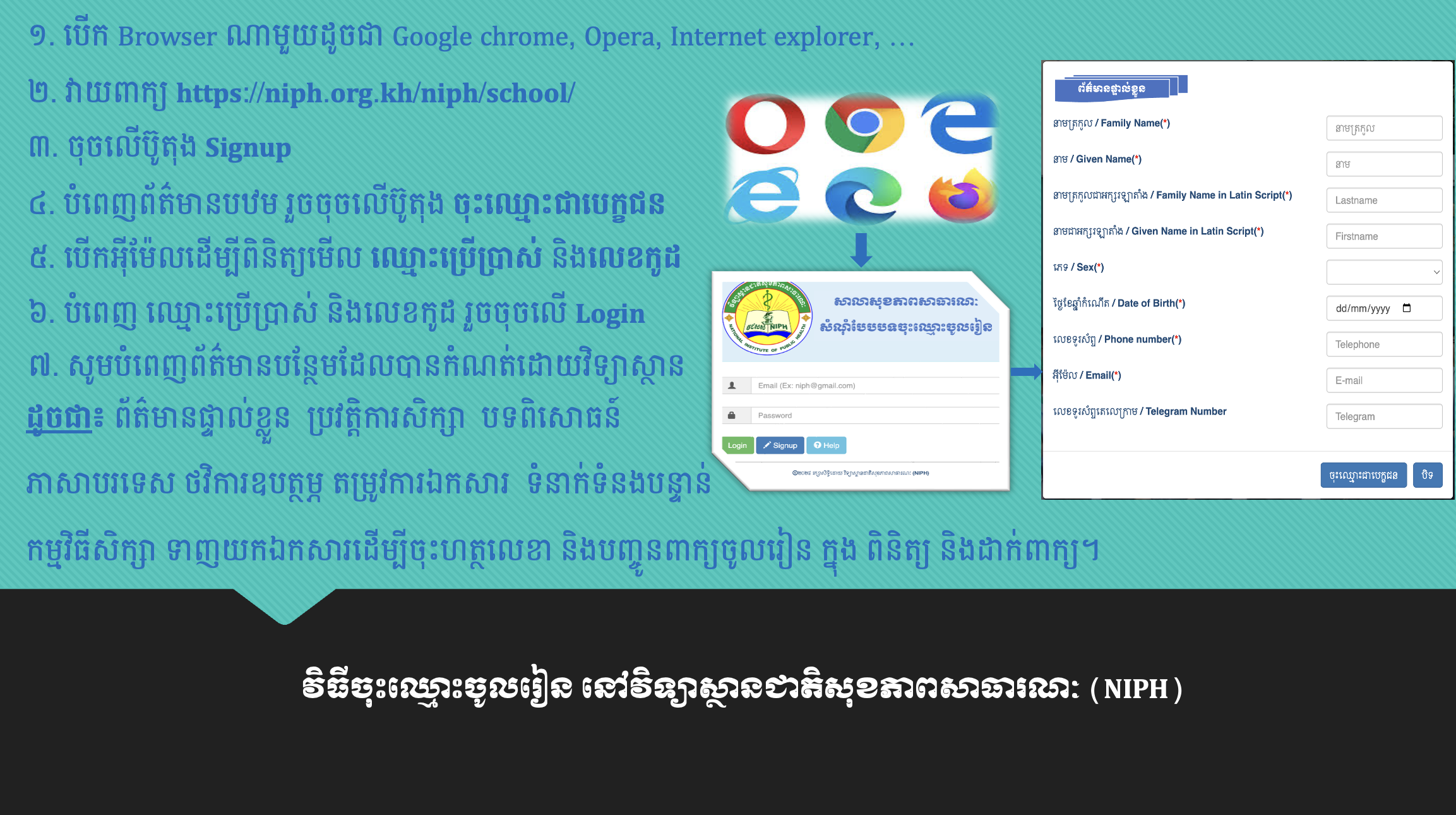 ប្រព័ន្ធកម្មវិធីគ្រប់គ្រង សិស្ស -និស្សិតវិទ្យាស្ថានជាតិសុខភាពសាធារណៈ